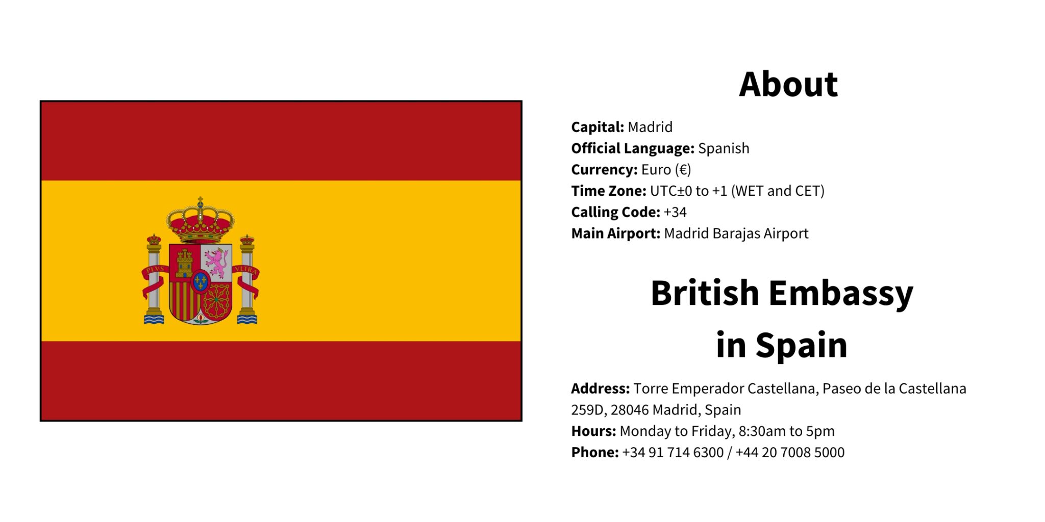 Spain ETIAS Requirements for UK Travellers: A Complete Guide for Short ...